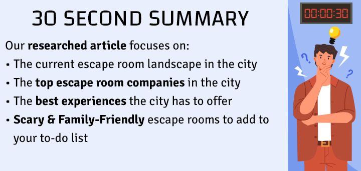 [Oct-2025] Best 7 Escape Rooms in Omaha that you must not miss ...